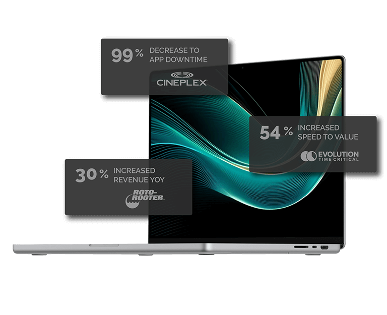 Architech | Modernize & Build Cloud-Native Applications