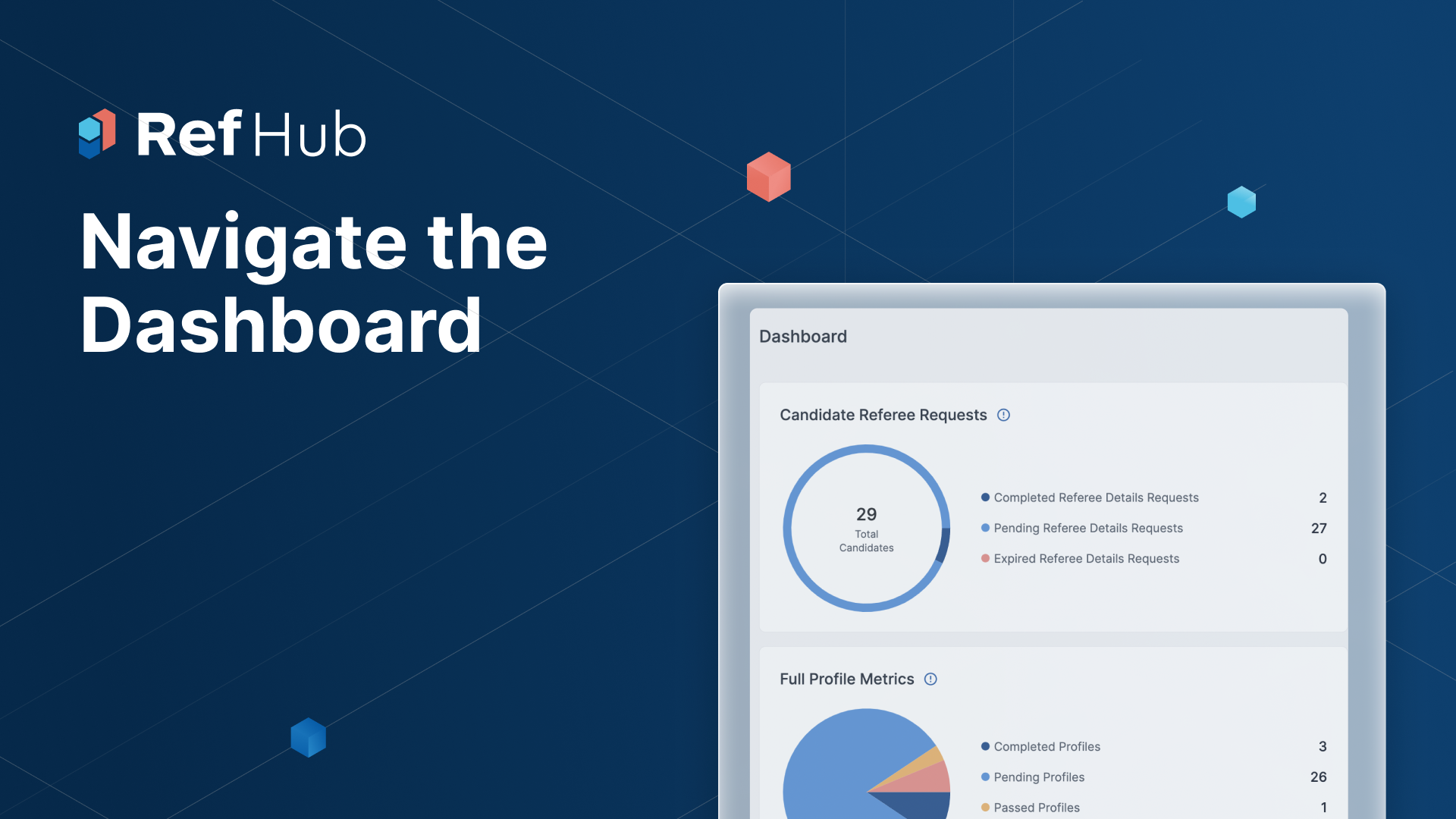 How To Navigate The Dashboard | Ref Hub Academy