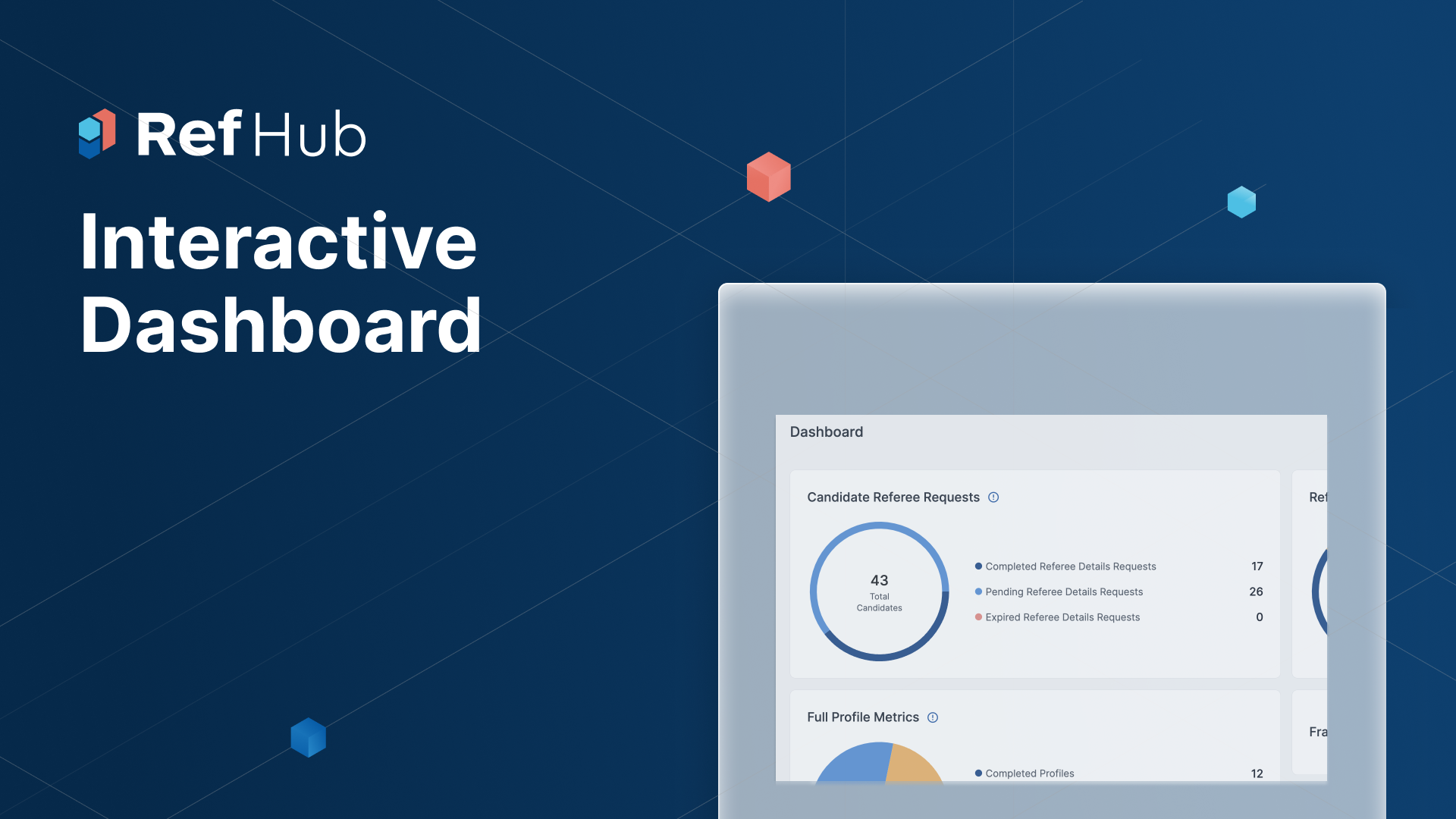 Interactive Dashboard | Ref Hub Academy