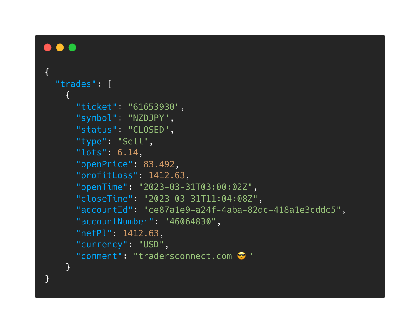 Traders Connect - Enterprise Trade Copier solutions