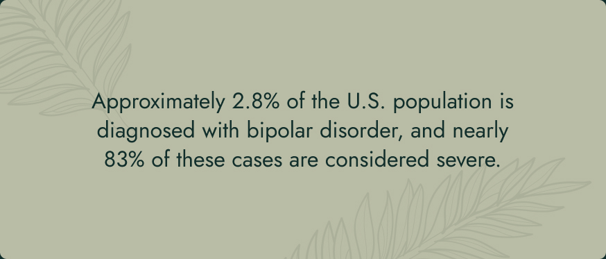Bipolar Disorder: Definition, Symptoms, & Causes | SBH