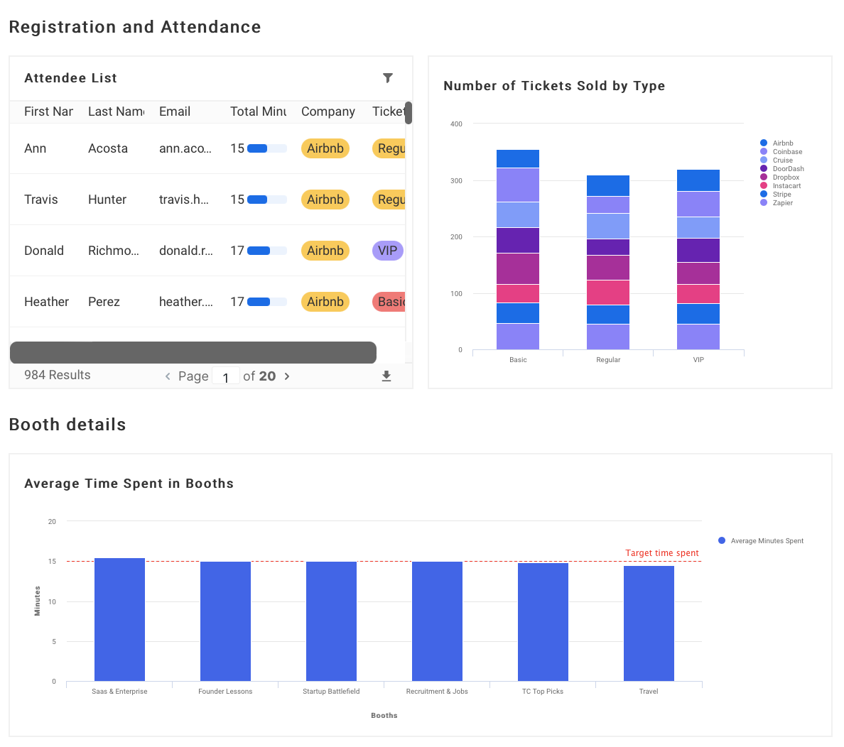 Explo | Must-Have Features to Look for in an Embedded Dashboard Solution