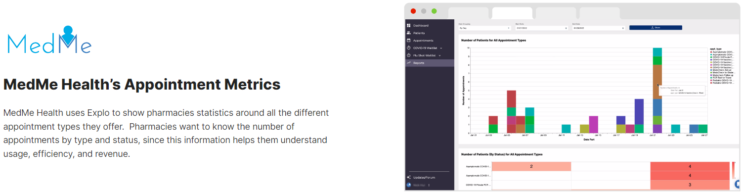 Explo | How to Deliver Exceptional Customer Experience with Customer-Facing Analytics