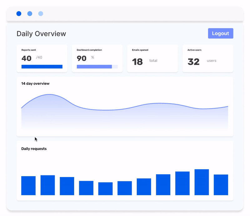 Explo | Essentials for Implementing Customer-Facing Analytics