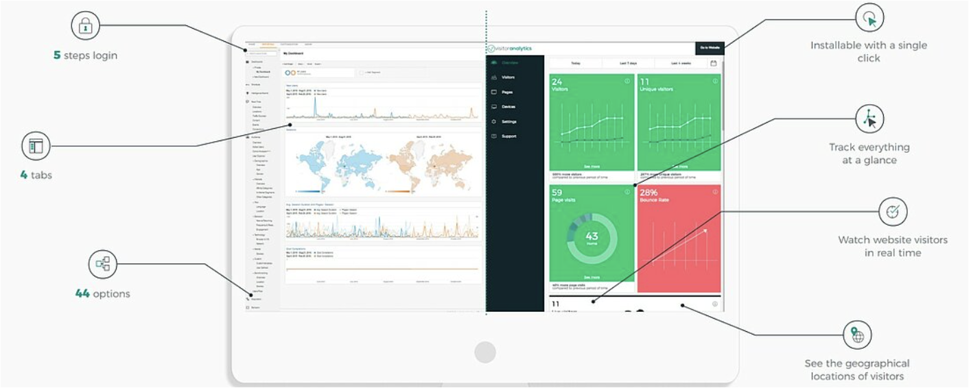 Explo | The Power of User Analytics for Marketing Teams (and Beyond)