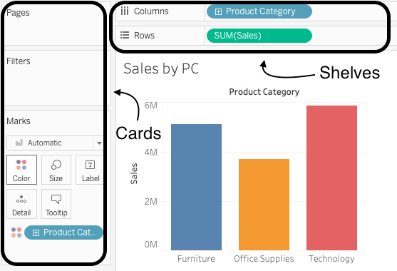 Explo | What is Tableau? 101 Guide for Beginners
