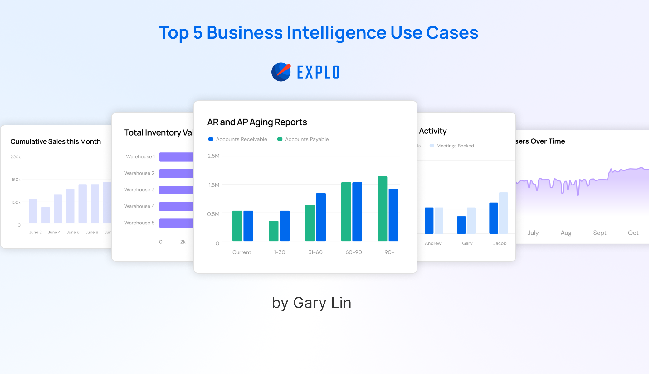 Explo | Top 5 Business Intelligence Use Cases