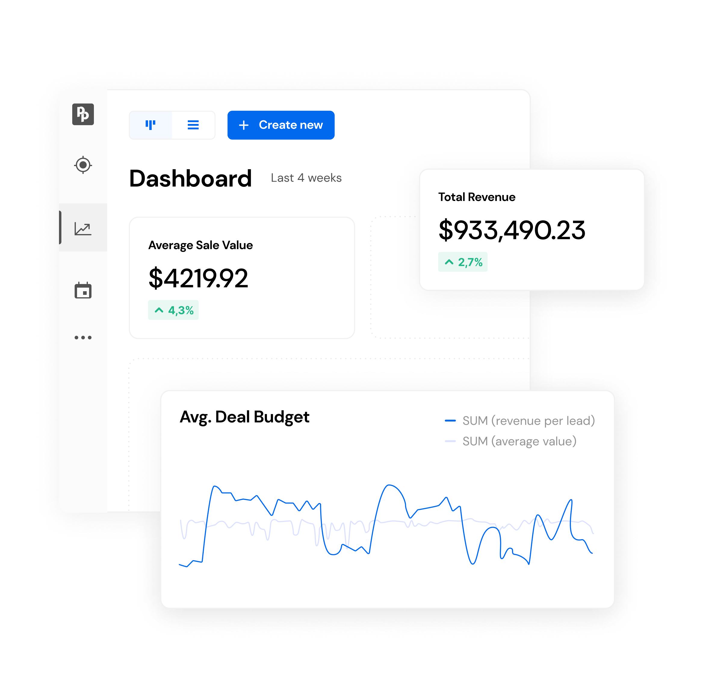 Explo How To Build Real Time Dashboards With Sql Databases