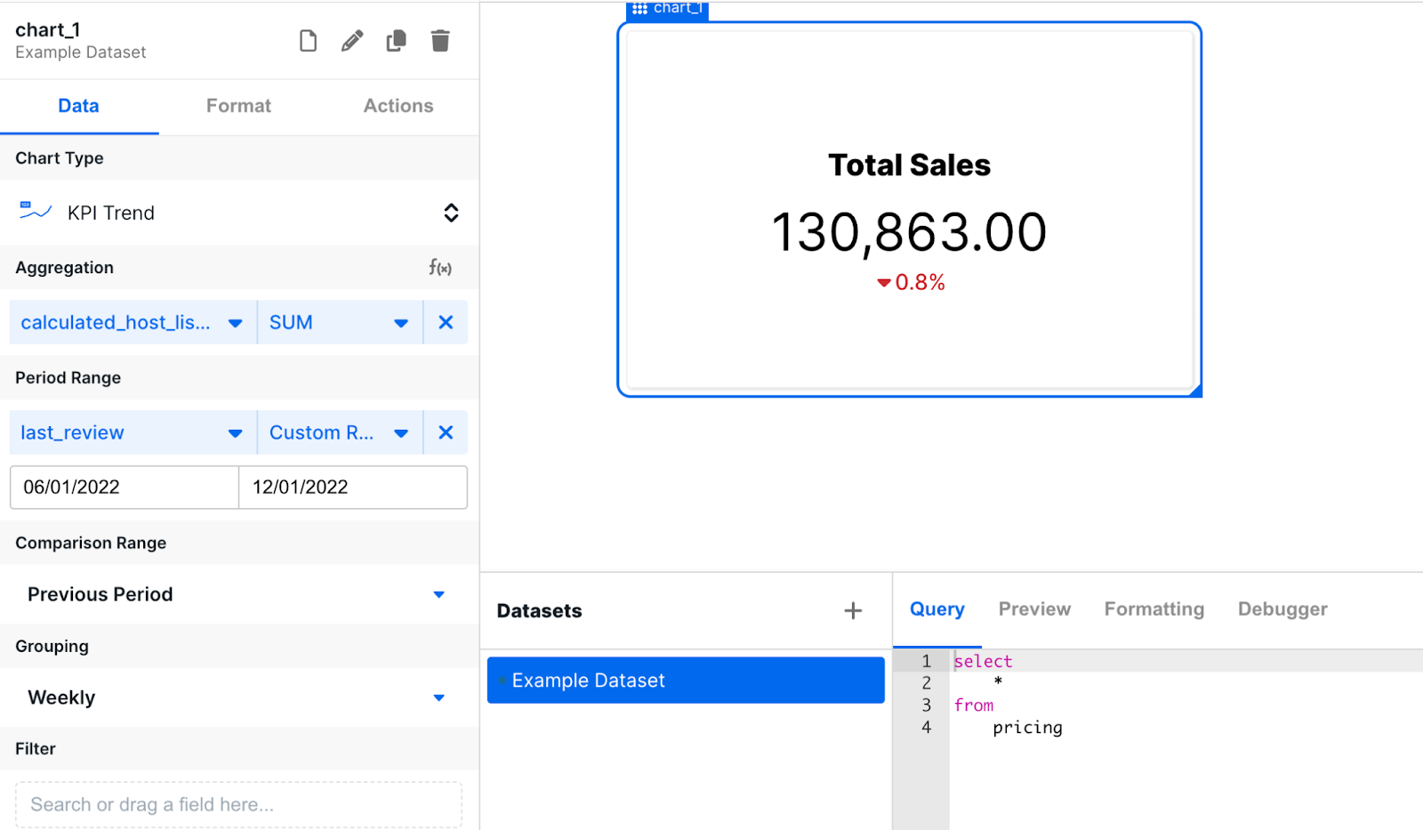 Calculating YoY growth, MTD, QTD, and YTD: A Complete Overview