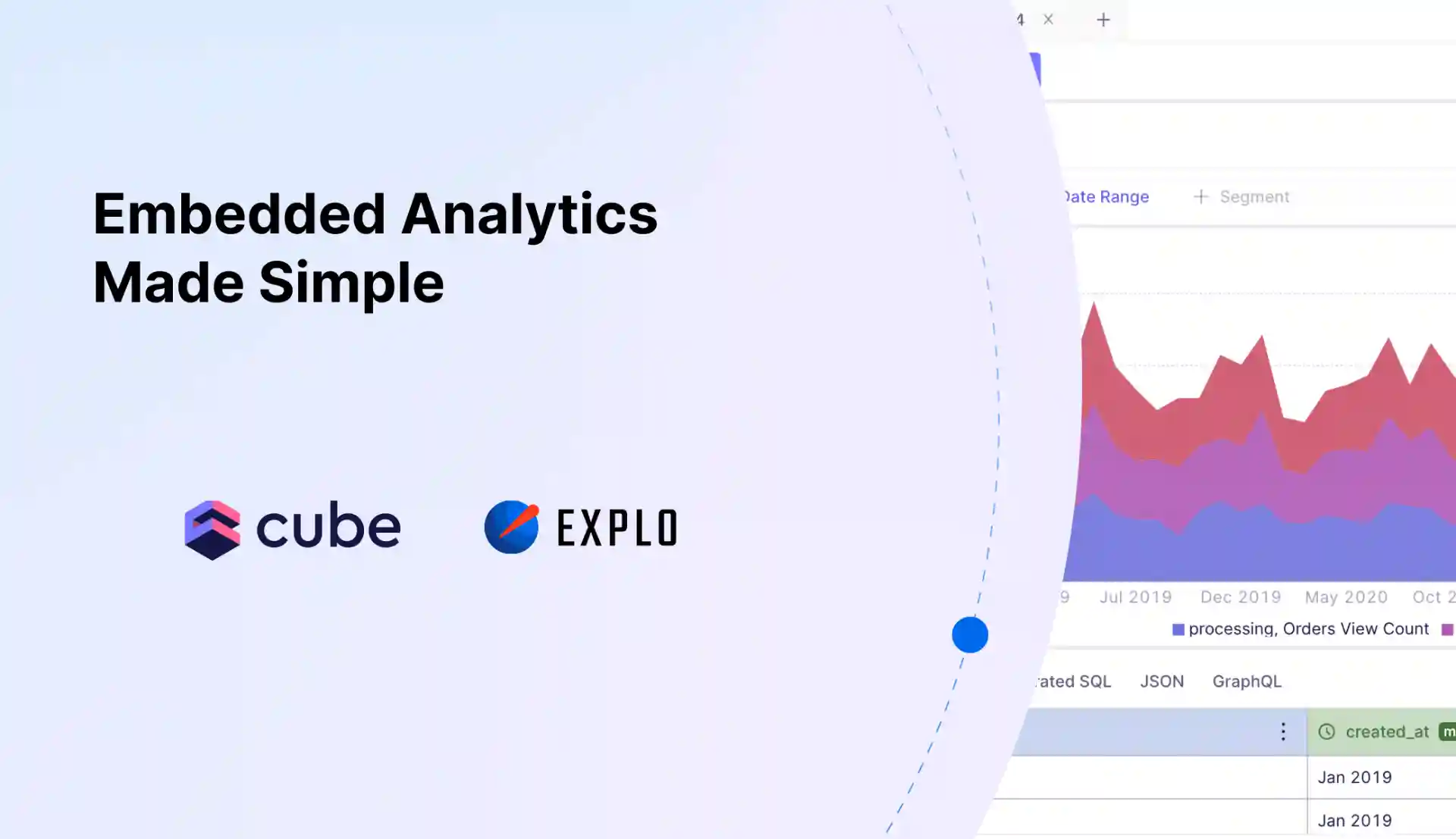 Explo Embedded Analytics Made Simple