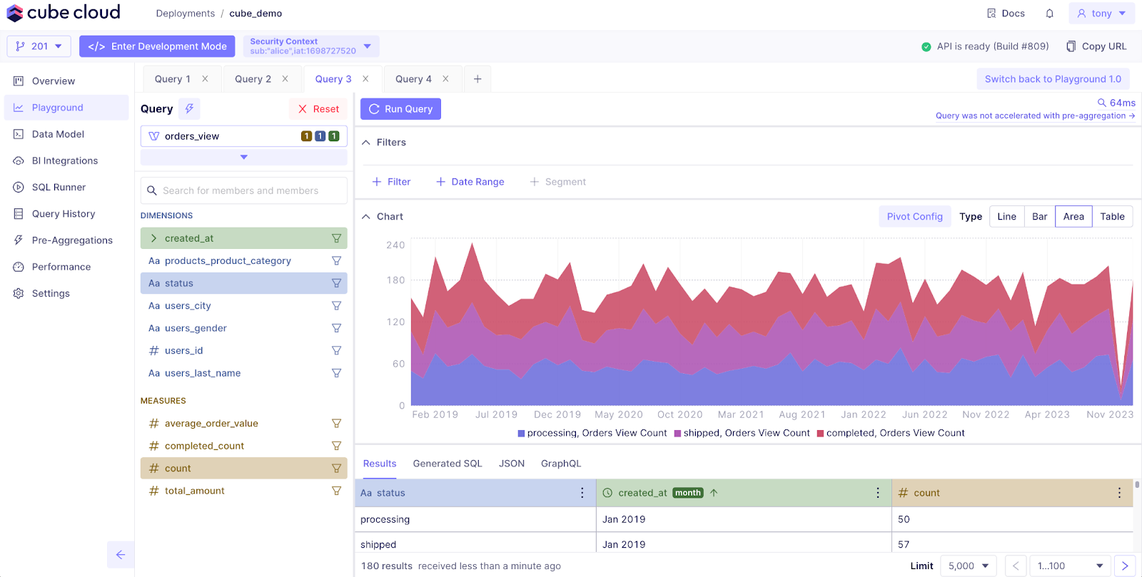 Explo | Embedded Analytics Made Simple