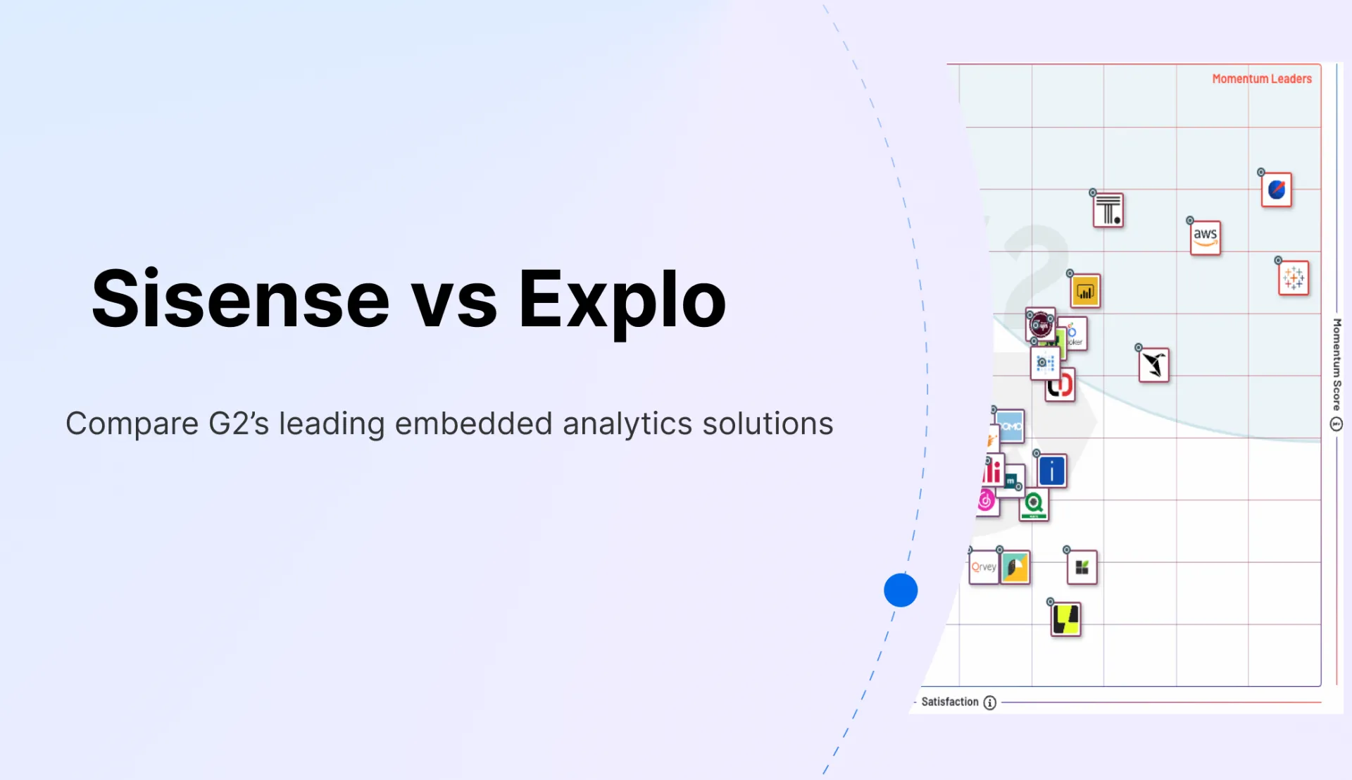 Explo | Sisense vs. Explo: Embedded Analytics