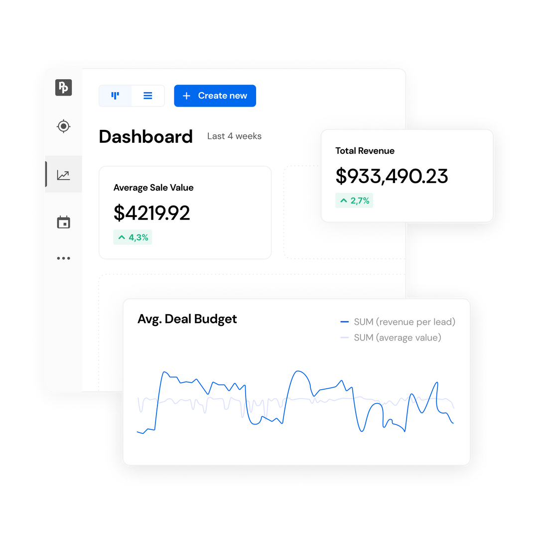 Embedded Analytics For Any SaaS Platforms Use Case
