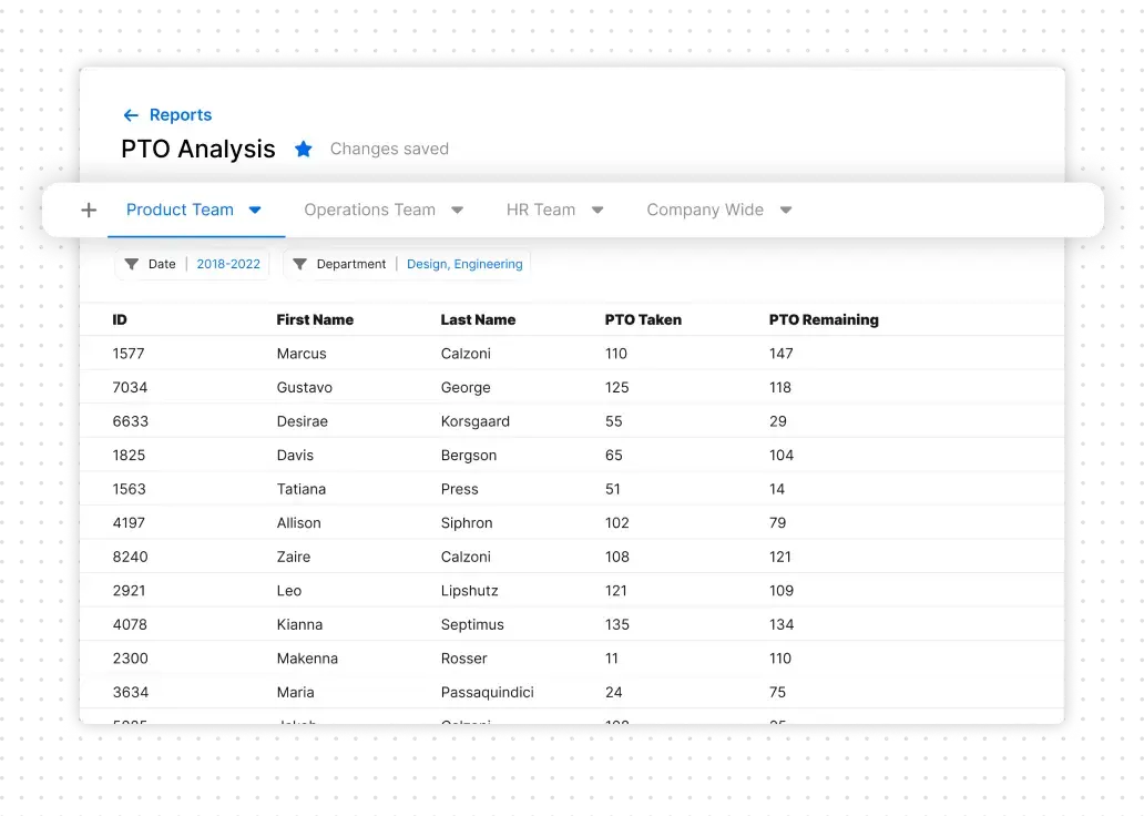 Explo | Report Builder Self-Serve Reporting