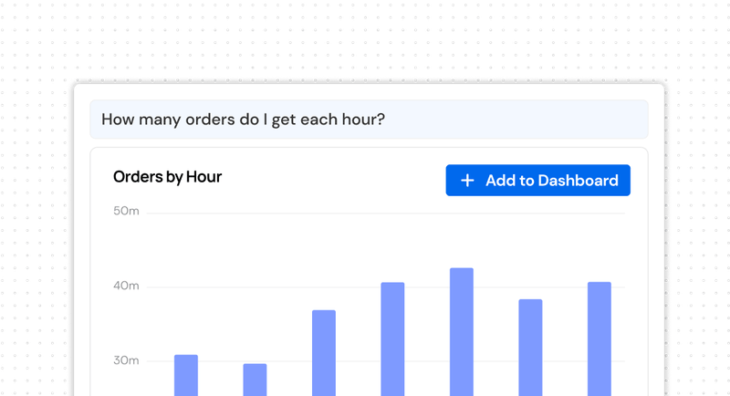 Explo | Customer-facing analytics for any platform