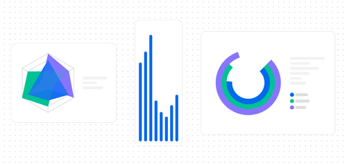 Explo | Customer-facing analytics for any platform