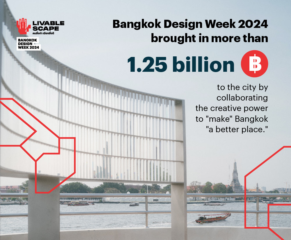 Bangkok Design Week 2024 brought in more than 1.25 billion baht to the city