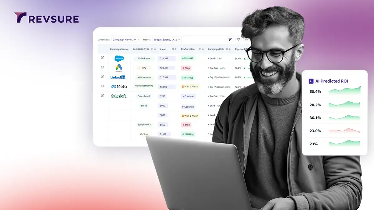 Full Funnel Attribution for High Growth Marketing Teams | RevSure