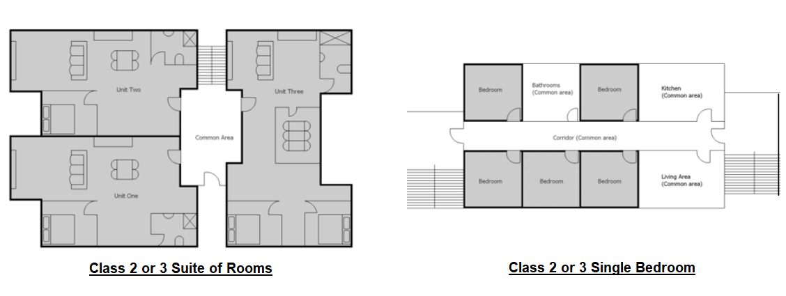 What is a party wall?