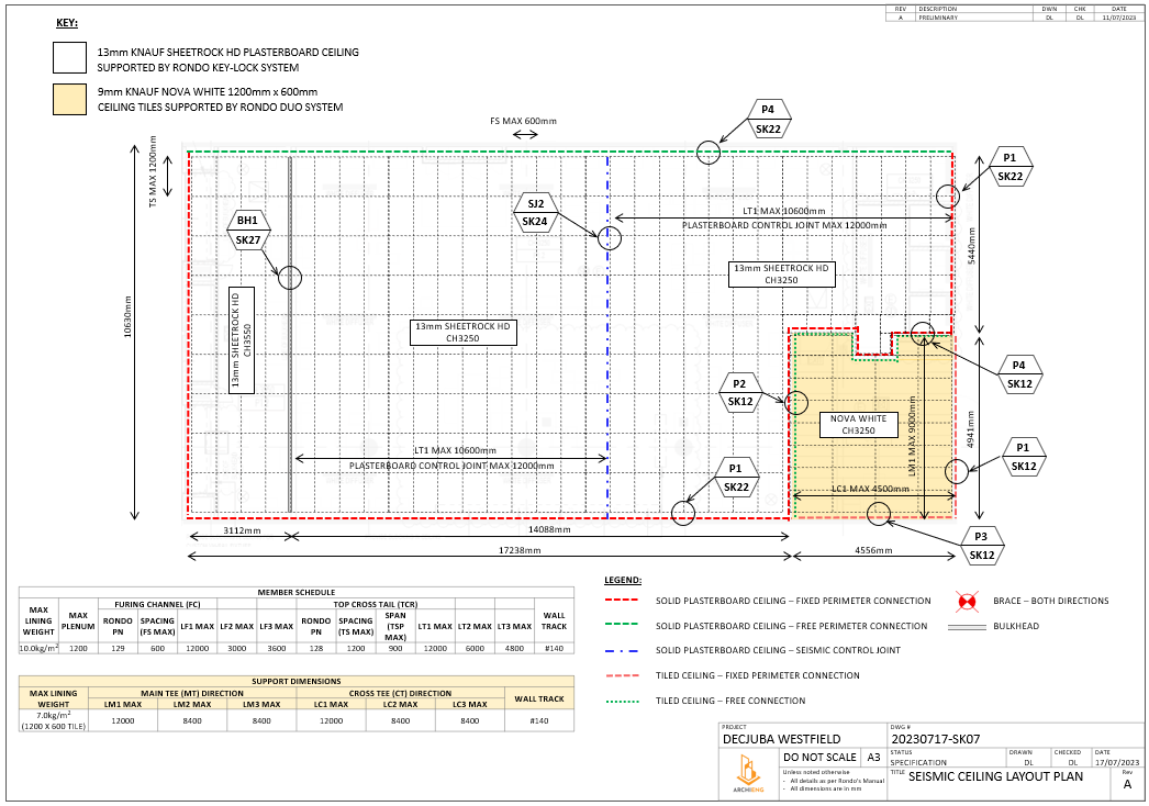 Seismic Ceiling for Fit Out
