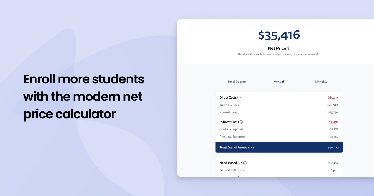 The Modern Net Price Calculator | Meadow