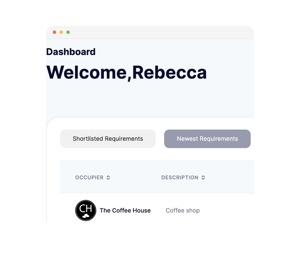 The Requirement List