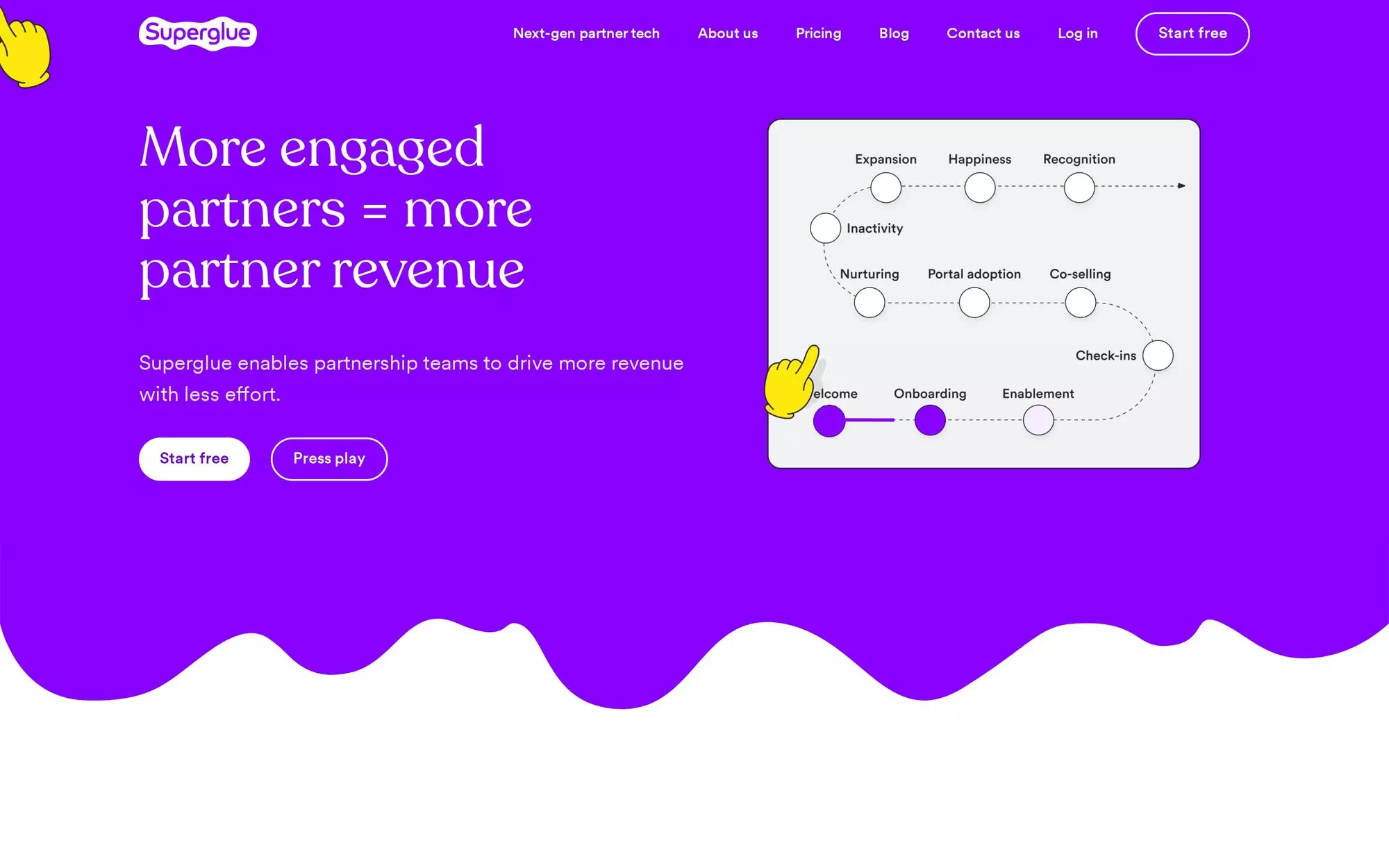 Webflow [App] No-Code Supply Co.