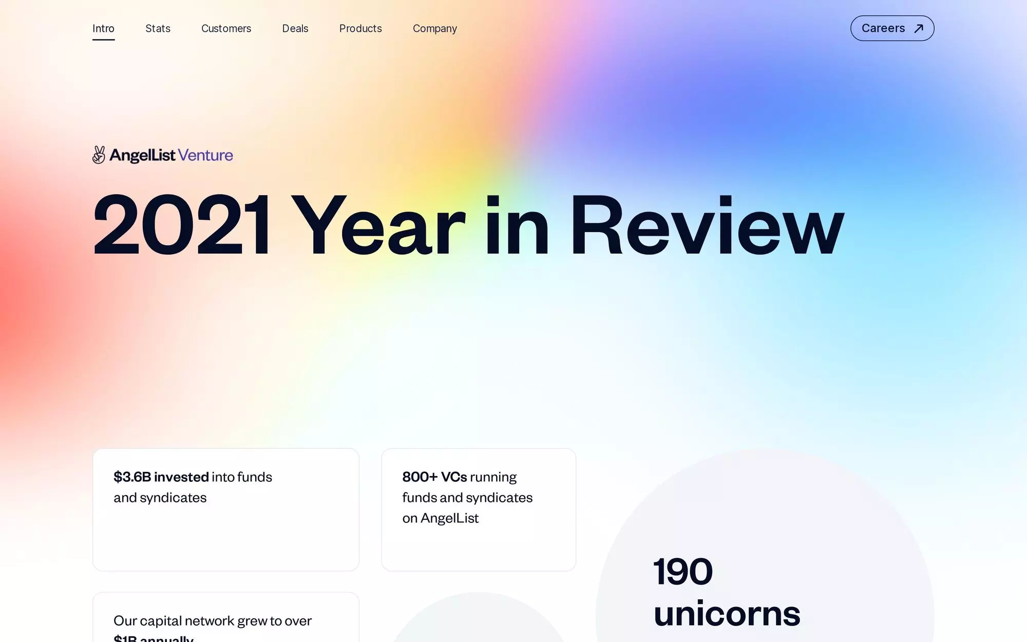 2021 Year in Review | AngelList Venture [Website] No-Code Supply Co.