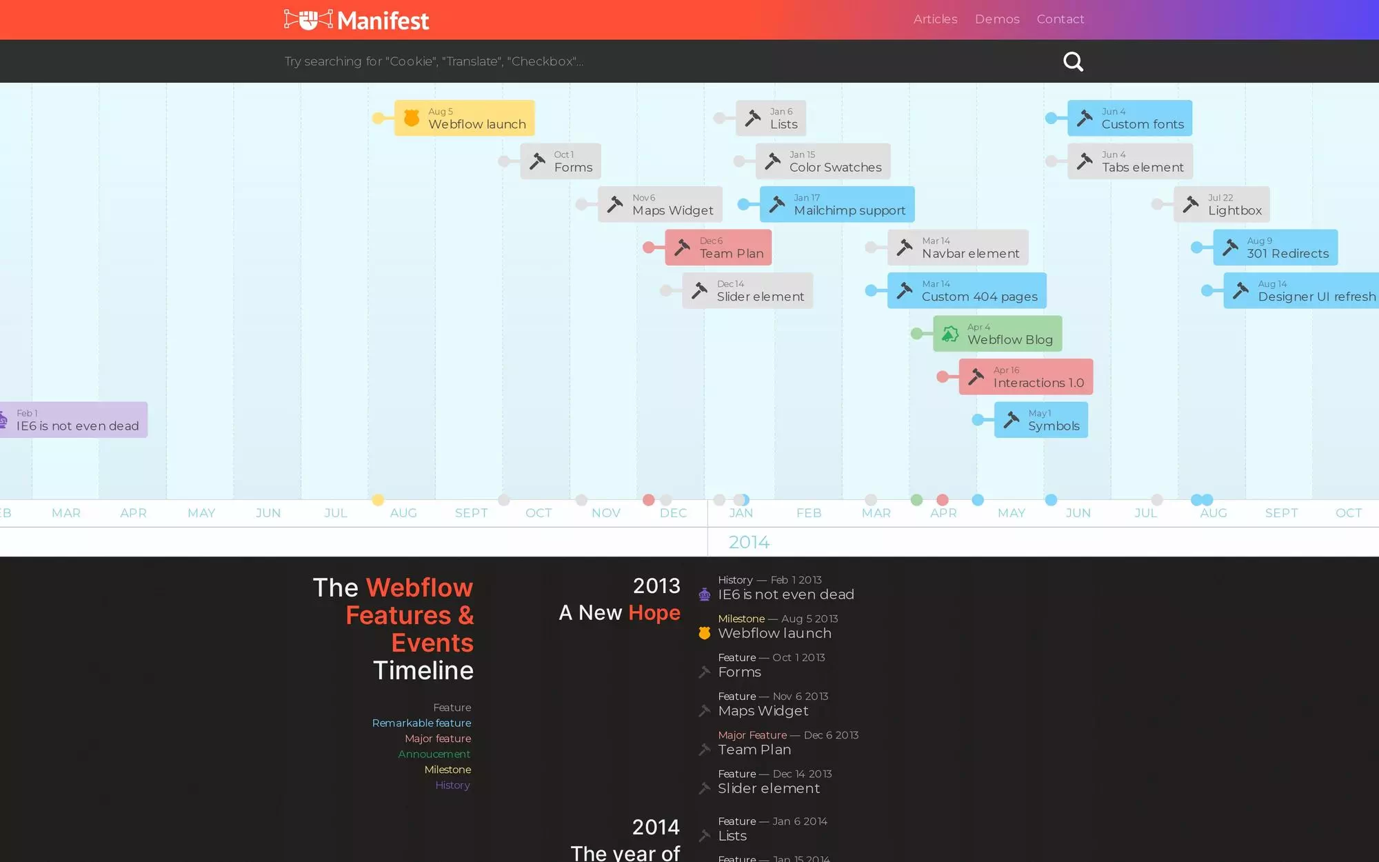 Webflow Features Timeline [Website] No-Code Supply Co.