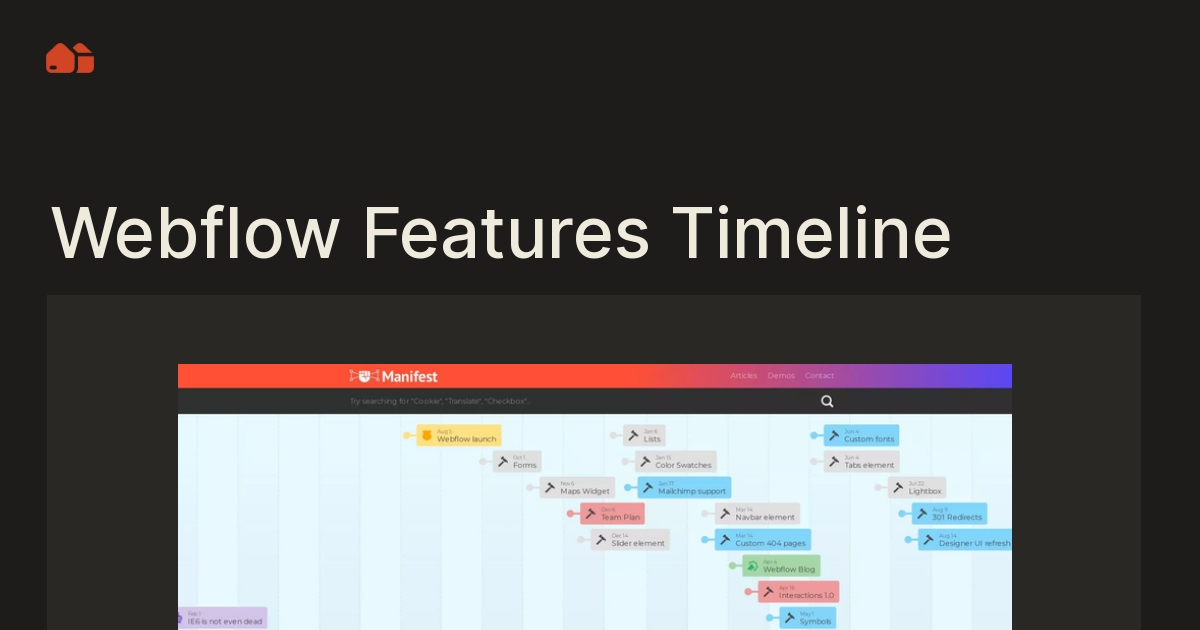 Webflow Features Timeline [Website] No-Code Supply Co.