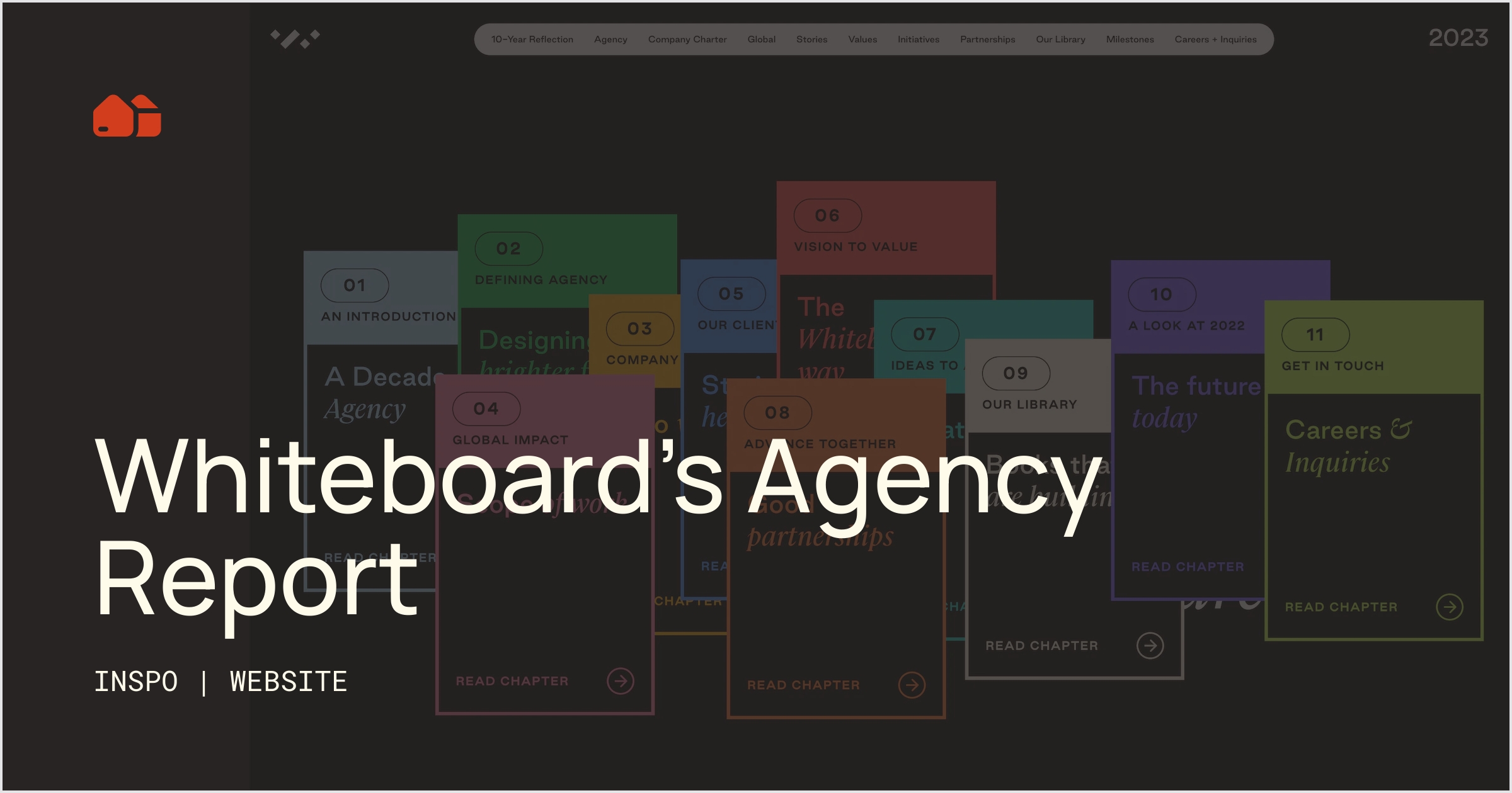 Whiteboard's Agency Report [Website] No-Code Supply Co.