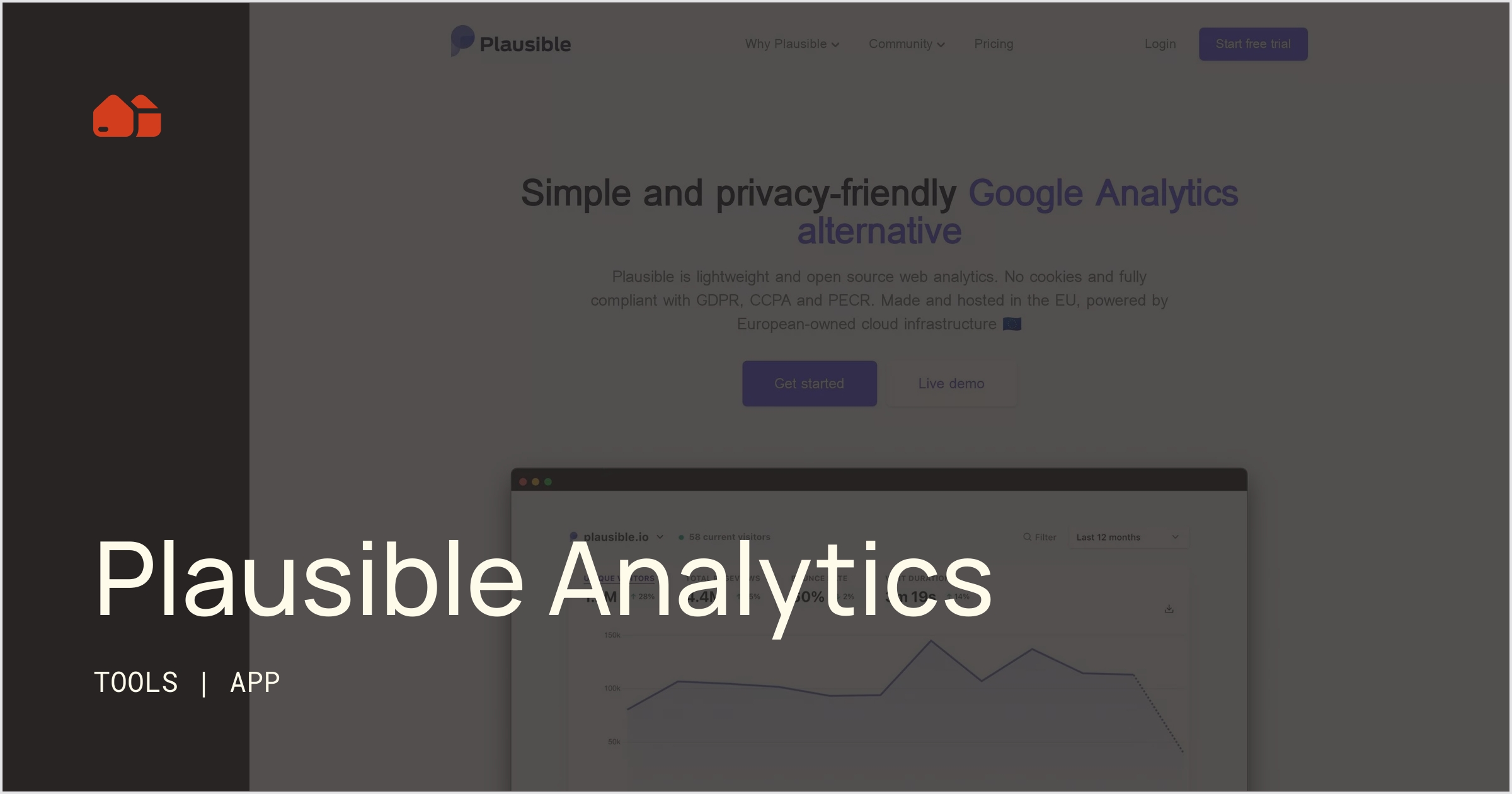 Plausible Analytics [App] No-Code Supply Co.