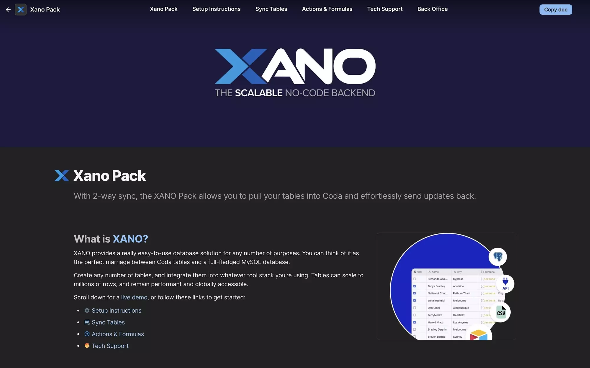 Somefolk [Website] No-Code Supply Co.