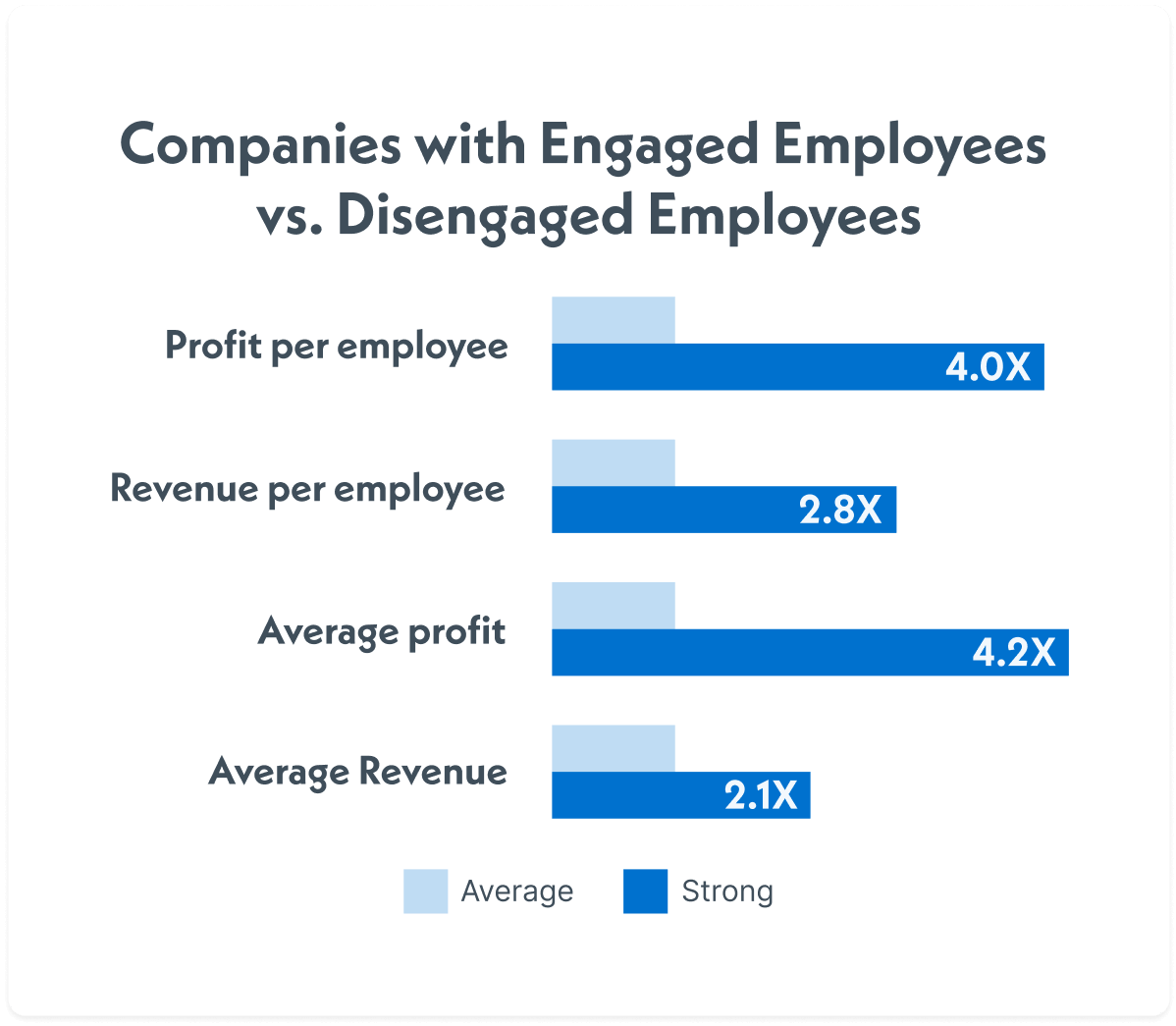 Customized HR Solutions, Outsourced HR, Benefits & Payroll Services ...