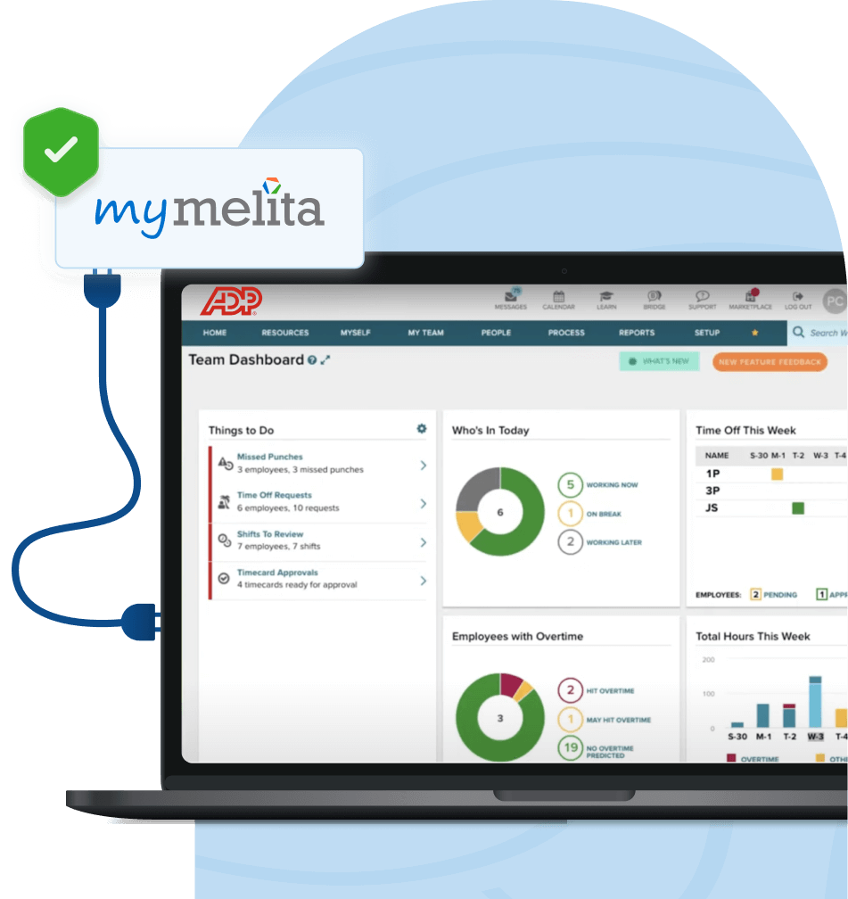 MyMelita ADP App | Melita Group