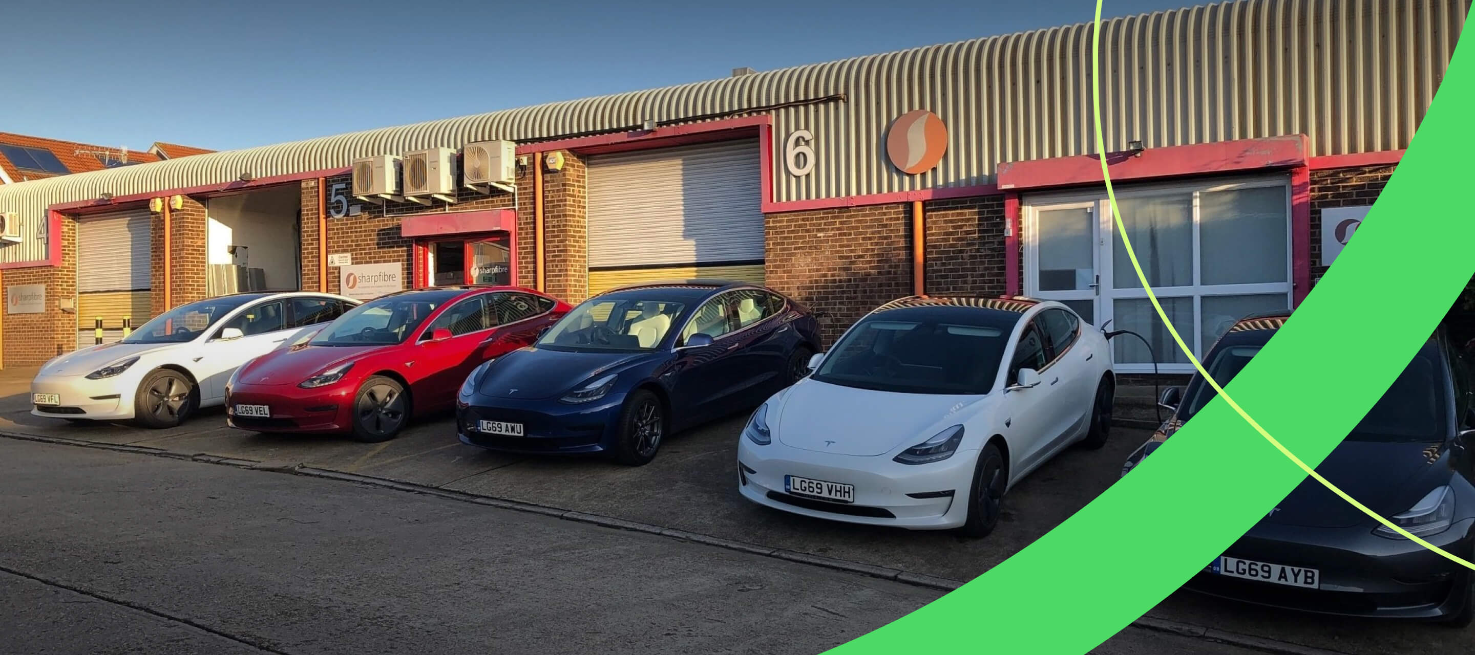 Sharpfibre Case Study | Gofor