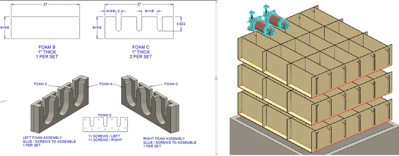 CPG Product Offerings - Your TOTAL Packaging Provider