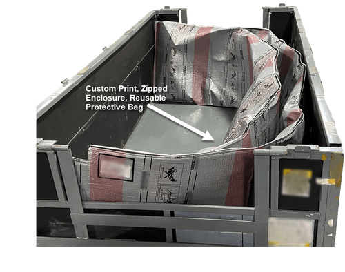 Corrugated Packaging | Solutions