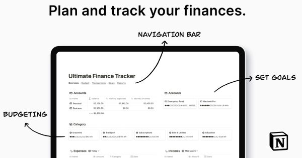 Ultimate finance tracker dashboard by Easlo: Notion template