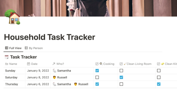 Household task tracker template by Julie Bloo on Notion