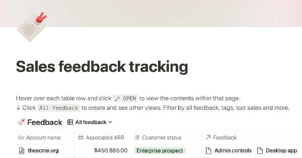 Notion Sales Feedback Tracking Template: Stay on Top of Your Customer ...