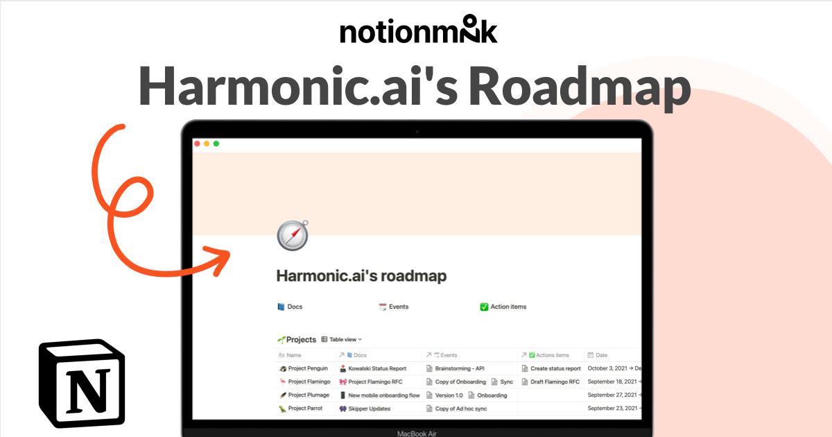 Harmonic.ai's Roadmap Template - Free from Harmonic