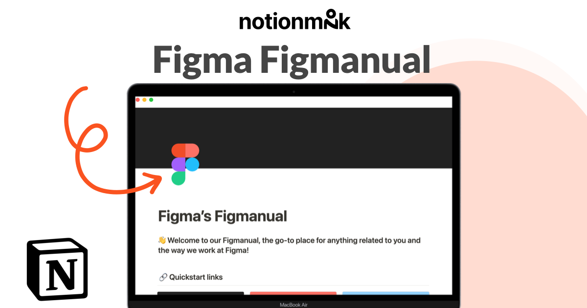 Figma Figmanual Template: Create a User Manual for Your Figma Designs