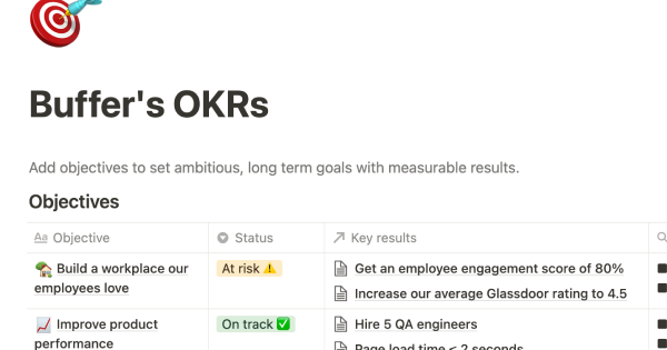 Buffer Notion templates - 1 templates