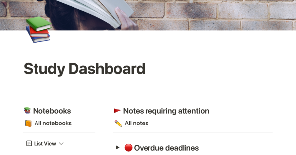 Study dashboard - Notion template by Jeppe Stenstrup Lauridsen