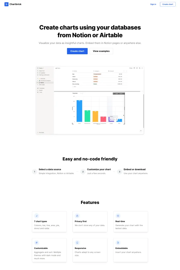 Chartbrick - Notion App