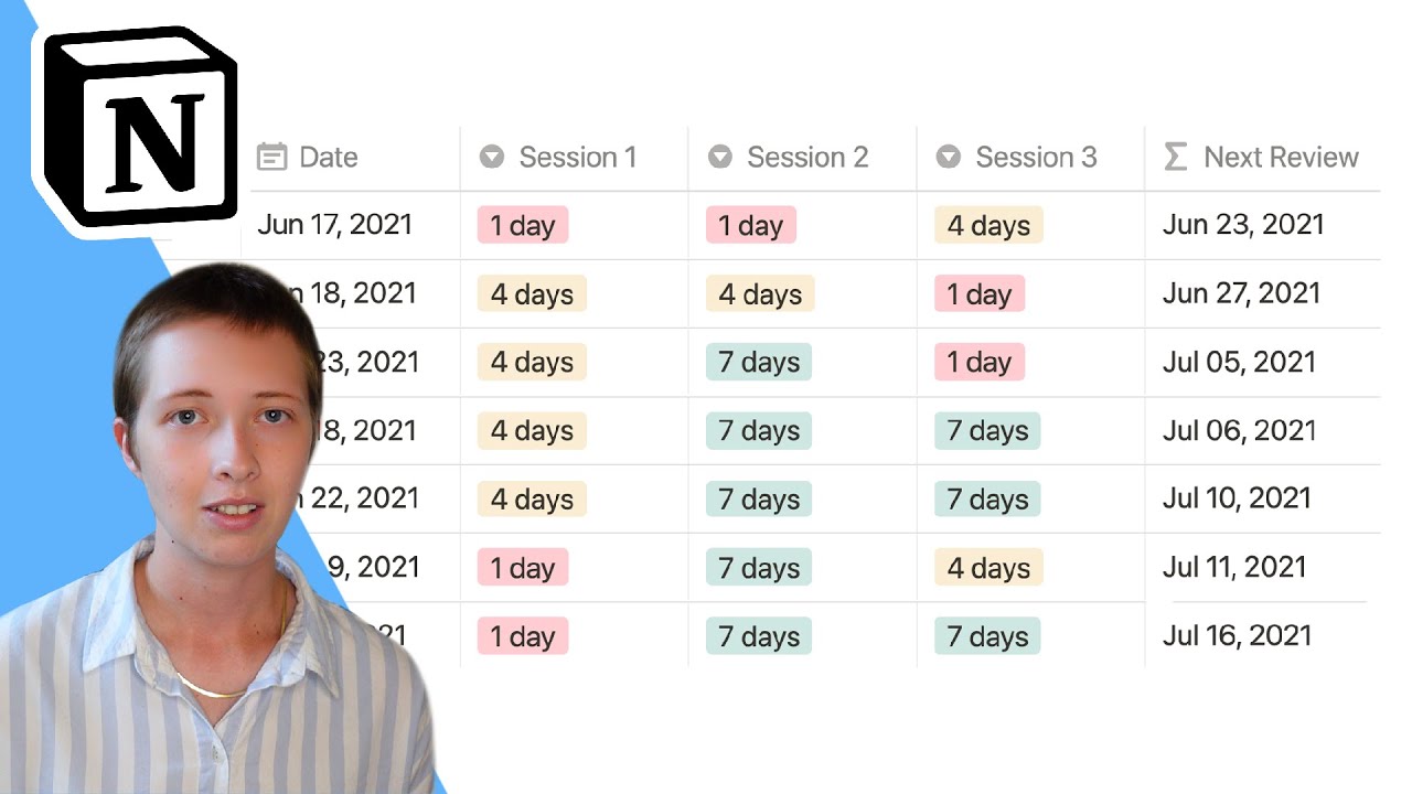 Spaces Repetition Formulas in Notion Tutorial