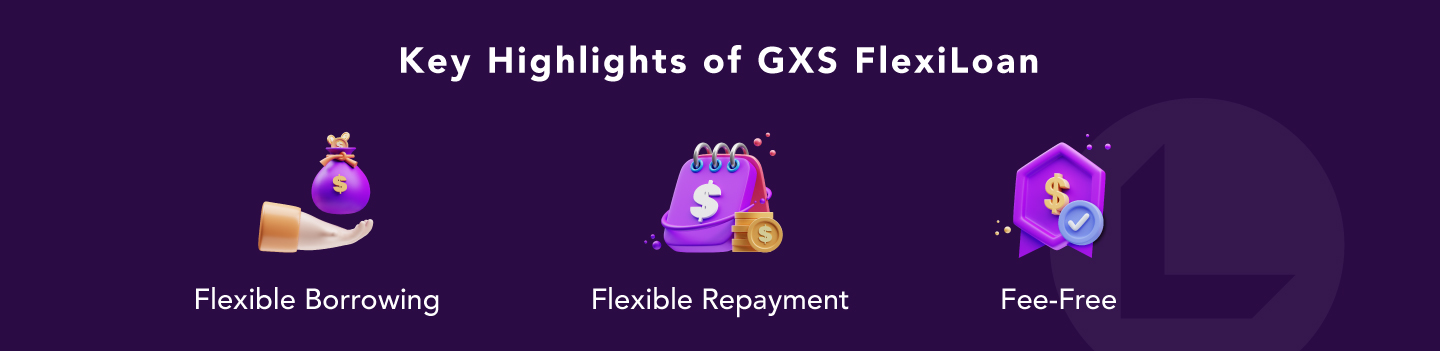 Here’s a review of GXS FlexiLoan (Updated April 2024)