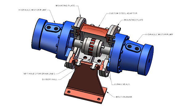 Custom Engineered Adaptors - Engineered Solutions | BSF Inc.