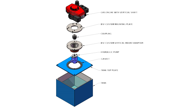 Custom Engineered Adaptors - Engineered Solutions | BSF Inc.